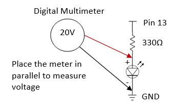 Android Basics and User Interfaces