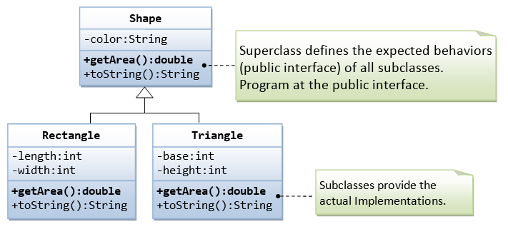  Java1 18 Polymorphism T nh a H nh Trong Java